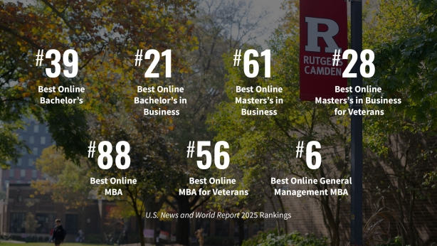 Rutgers–Camden Improves Standing in 2024–25 National Rankings | Rutgers ...